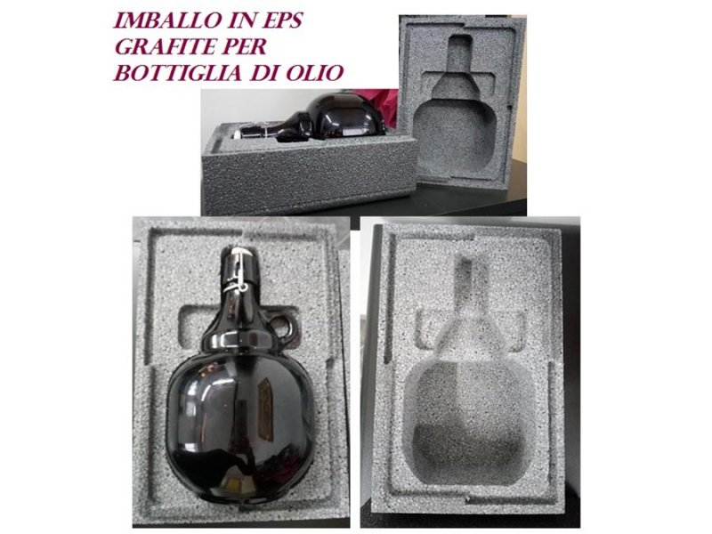 Customised packaging | Termoblok