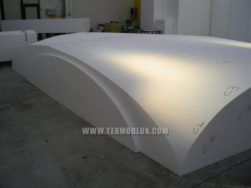 Reflarc Style| Termoblok