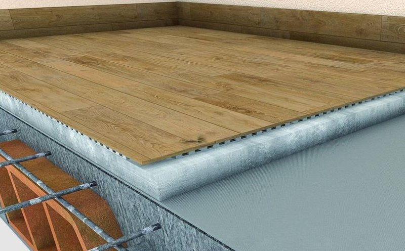 Domus Style | Termoblok